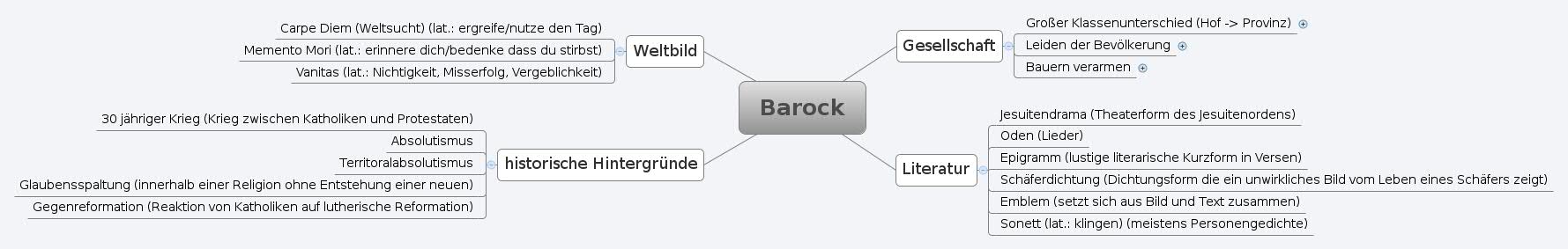Barock - XMind - Mind Mapping Software