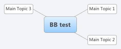 BB test | Shadar - Xmind