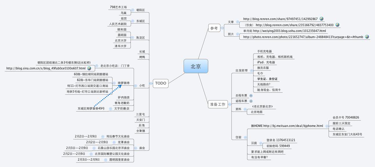 北京 - XMind - Mind Mapping Software