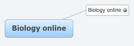 Biology online | rnicolae - Xmind