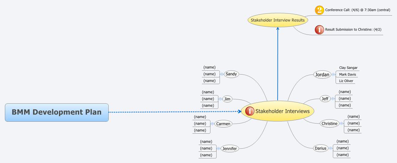 Xmind Share - Xmind - Mind Mapping App