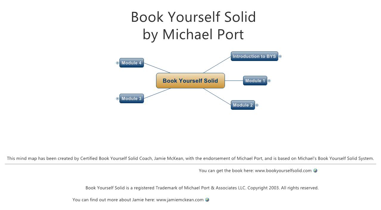 Book Yourself Solid - Xmind - Mind Mapping Software