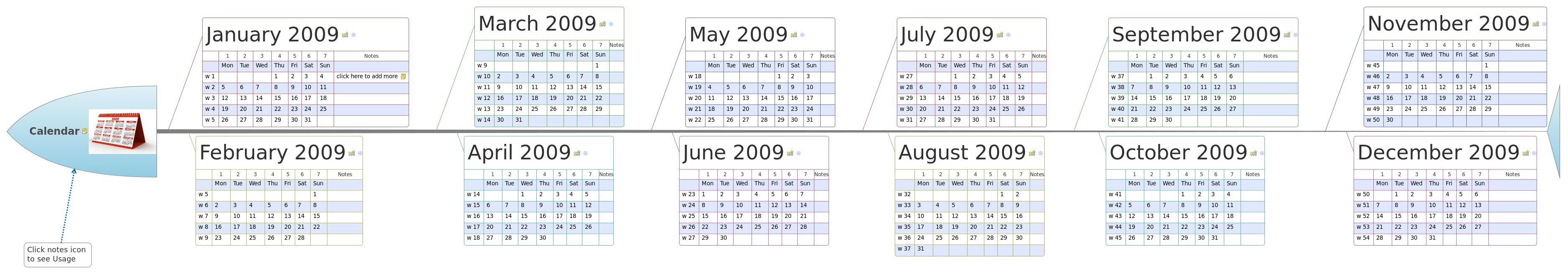 Calendar - XMind - Mind Mapping Software