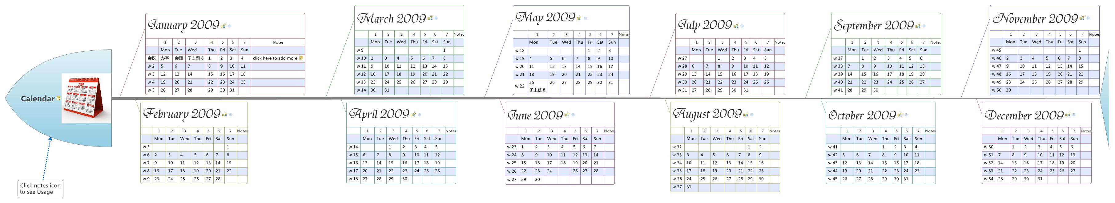XMind Share - XMind - Mind Mapping Software