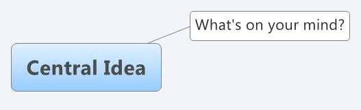 Central Idea - XMind - Mind Mapping Software