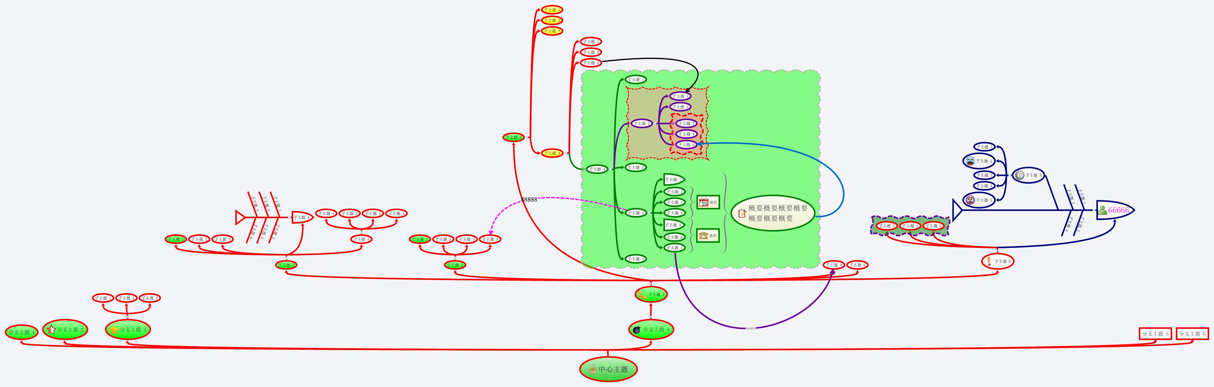 Xmind Share - Xmind - Mind Mapping App