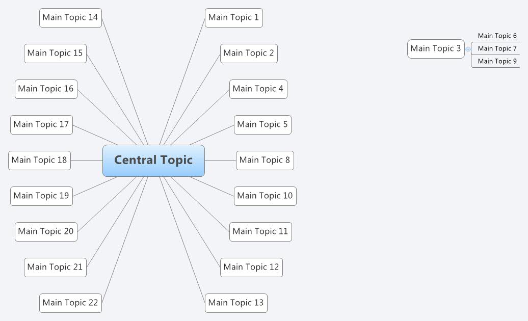 XMind Share - XMind - Mind Mapping Software