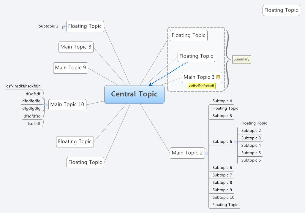 XMind Share - XMind - Mind Mapping Software