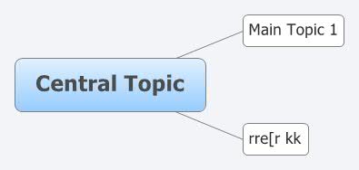 Central Topic - Xmind - Mind Mapping App