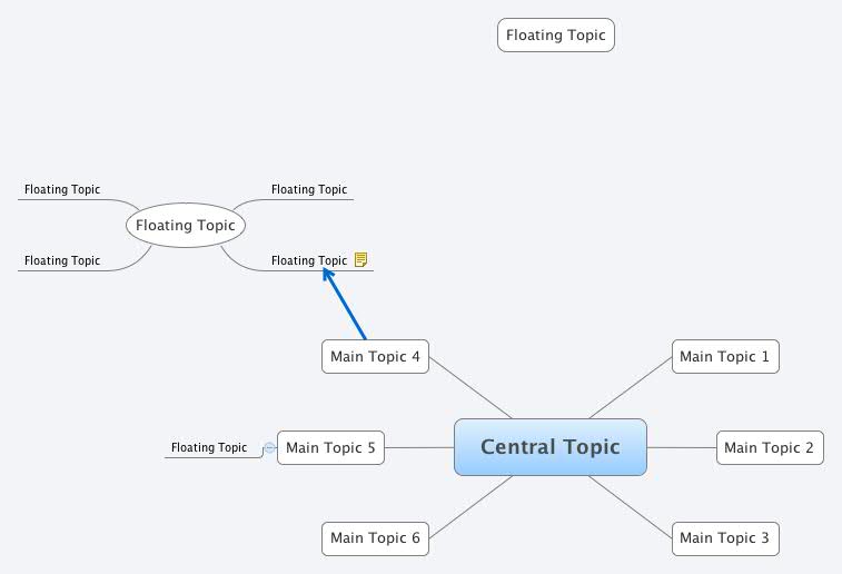 Central Topic | wonderer - Xmind