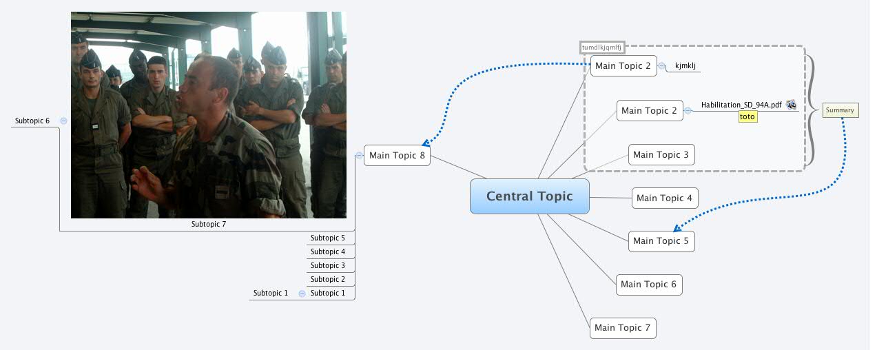 Central Topic | pointmajuscule - Xmind
