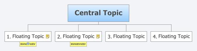 Central Topic - Xmind - Mind Mapping Software