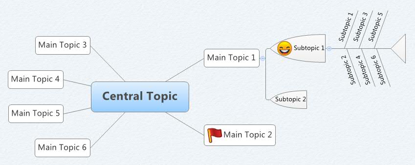 Xmind Share - Xmind - Mind Mapping App