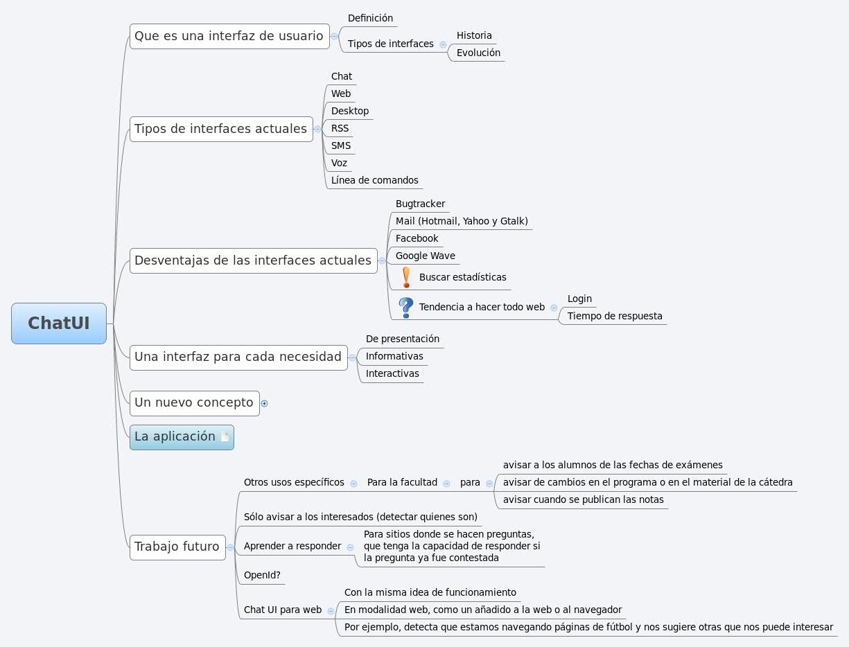 ChatUI - Xmind - Mind Mapping App