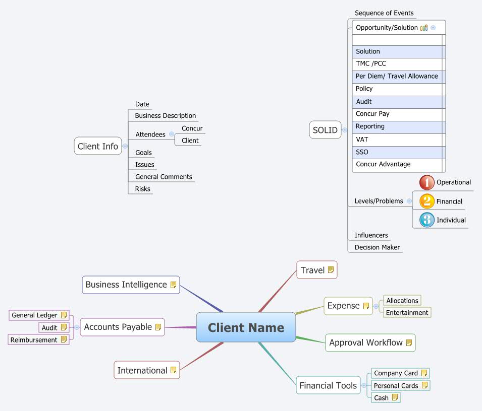 Client Name - XMind - Mind Mapping Software
