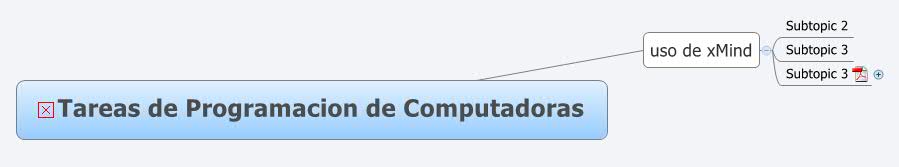 Tareas de Programacion de Computadoras | judithcoba - Xmind