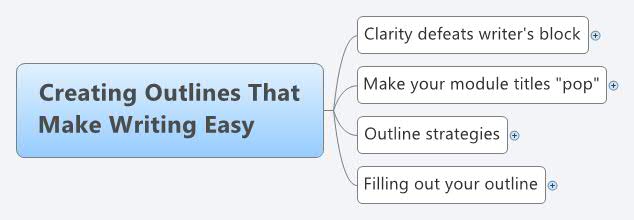 Creating Outlines That Make Writing Easy | DrBrown - Xmind