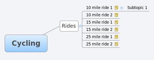 Cycling - XMind - Mind Mapping Software