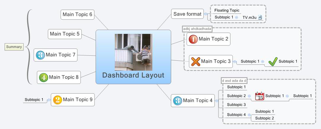 Dashboard Layout - XMind - Mind Mapping Software