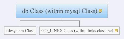 Xmind Share - Xmind - Mind Mapping Software