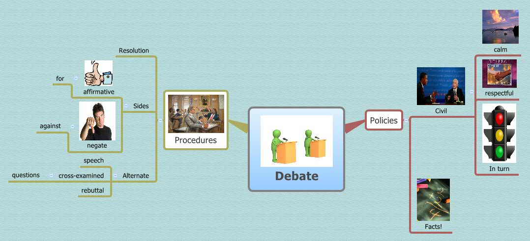 Xmind Share - Xmind - Mind Mapping App