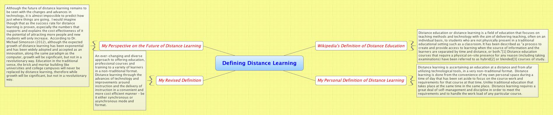 Defining Distance Learning | tmbrown1 - Xmind