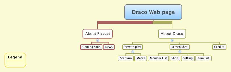 Draco Web page - XMind - Mind Mapping Software
