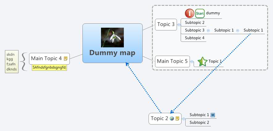 Dummy map - XMind - Mind Mapping Software