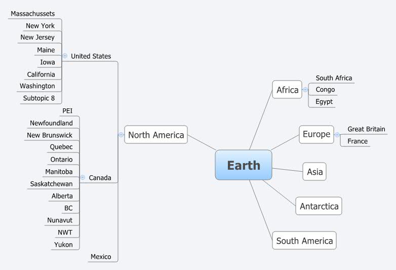 Earth | tommer - Xmind
