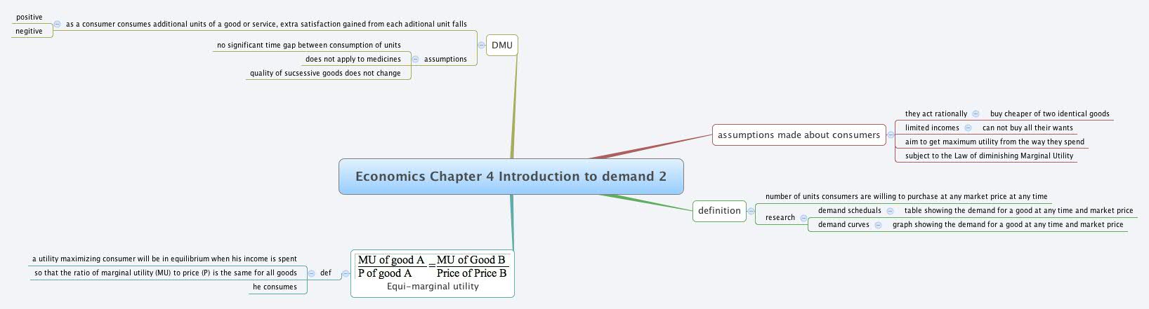 Economics Chapter 4 Introduction to demand 2 | cianmm - Xmind