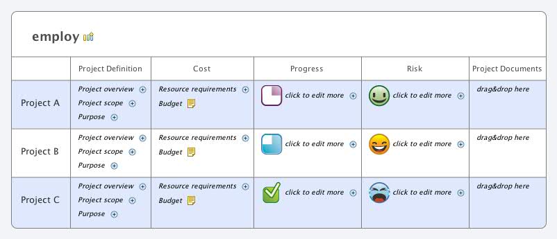 employ | protspace - Xmind
