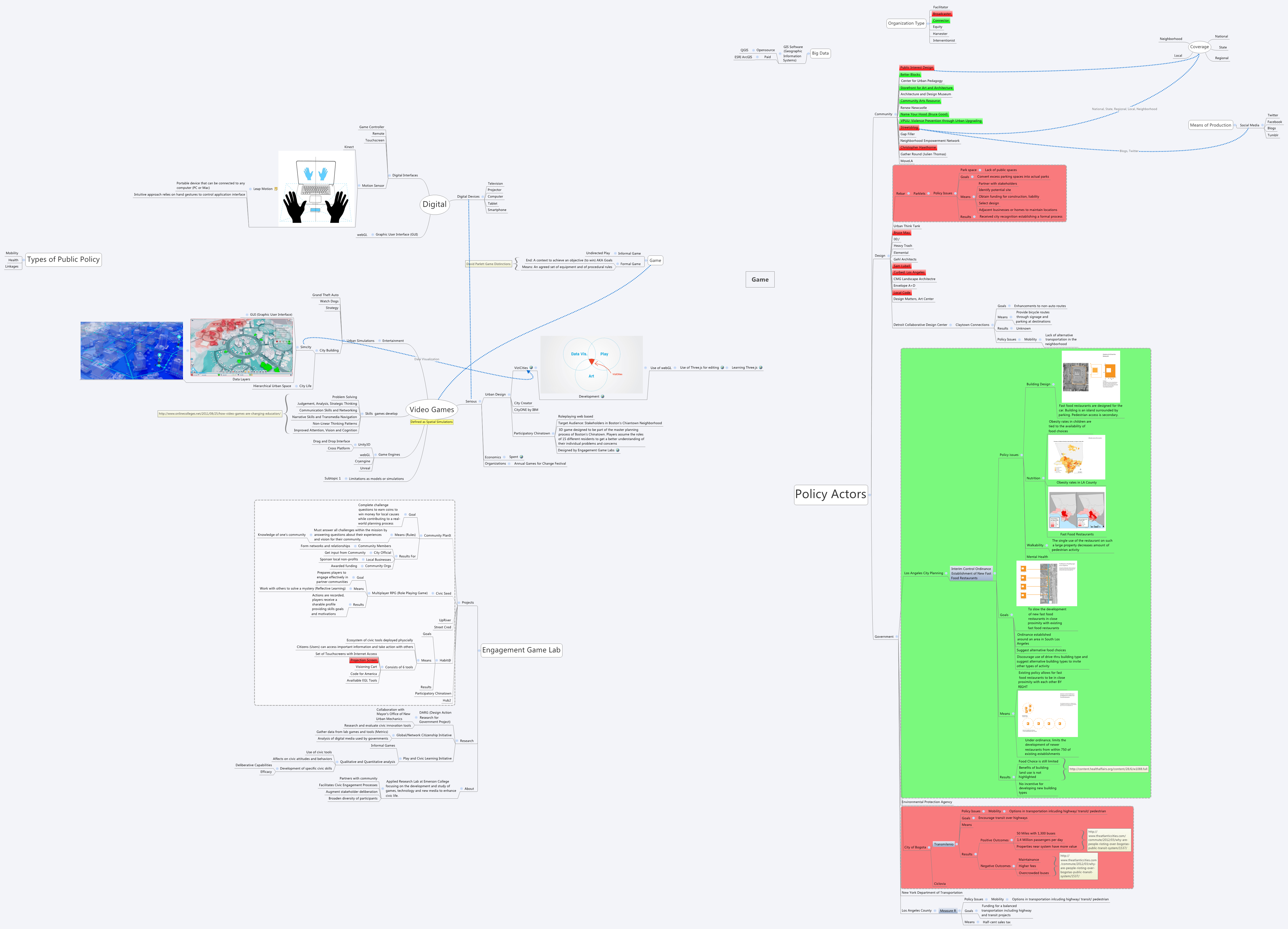 Game - XMind - Mind Mapping Software