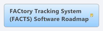 FACtory Tracking System (FACTS) Software Roadmap - XMind - Mind Mapping ...