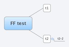 FF test | fredrikfalkman - Xmind