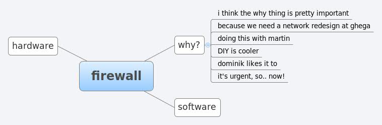 Xmind Share - Xmind - Mind Mapping Software