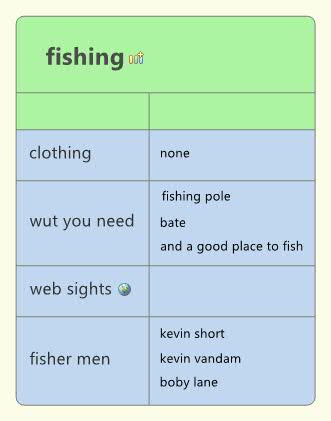 Xmind Share - Xmind - Mind Mapping Software