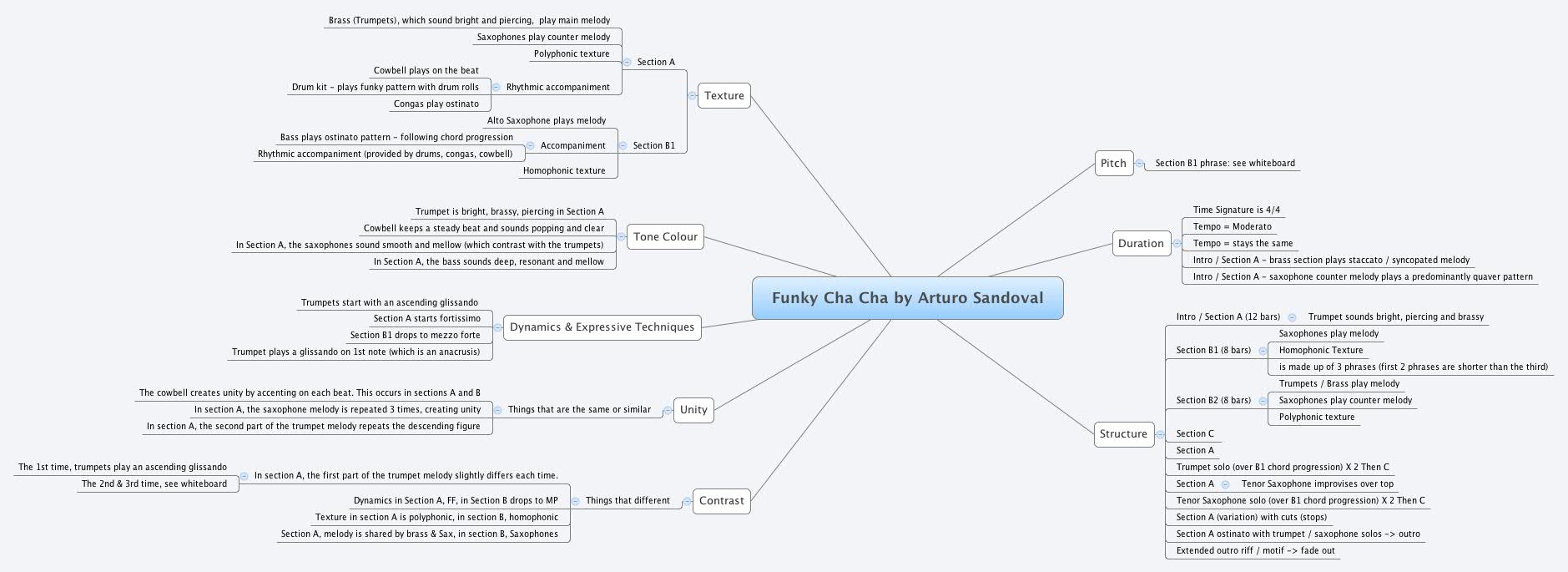 Funky Cha Cha by Arturo Sandoval - Xmind - Mind Mapping App