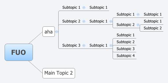FUO - XMind - Mind Mapping Software