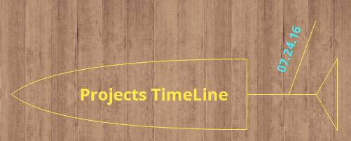 Projects TimeLine | YamAisner - Xmind