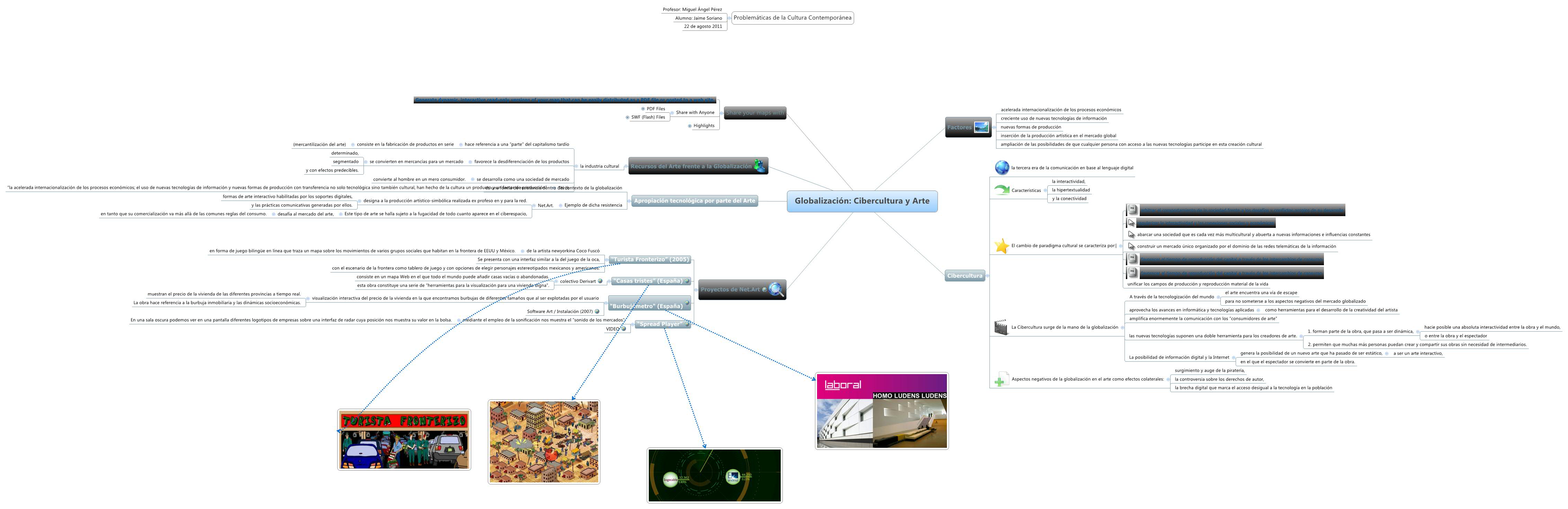 Globalización: Cibercultura y Arte - XMind - Mind Mapping Software