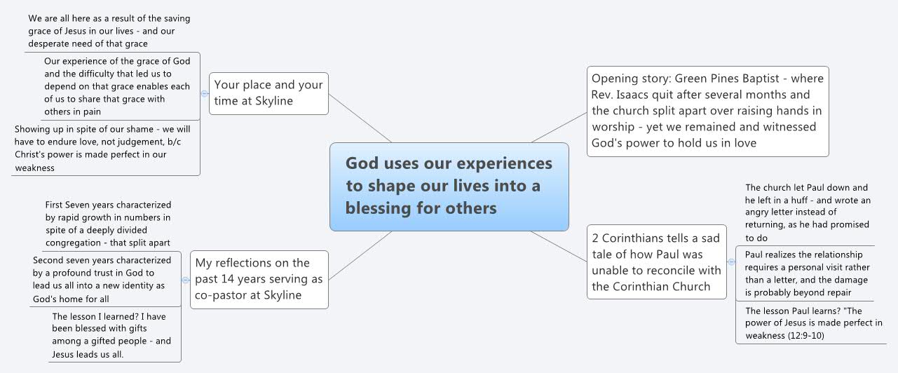 God uses our experiences to shape our lives into a blessing for others ...