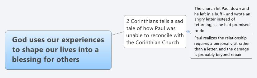 God uses our experiences to shape our lives into a blessing for others ...