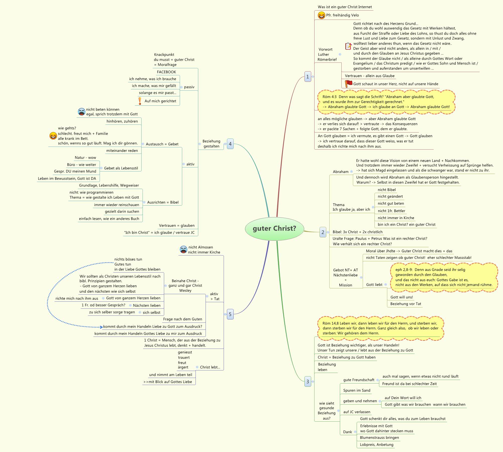 guter Christ? - XMind - Mind Mapping Software