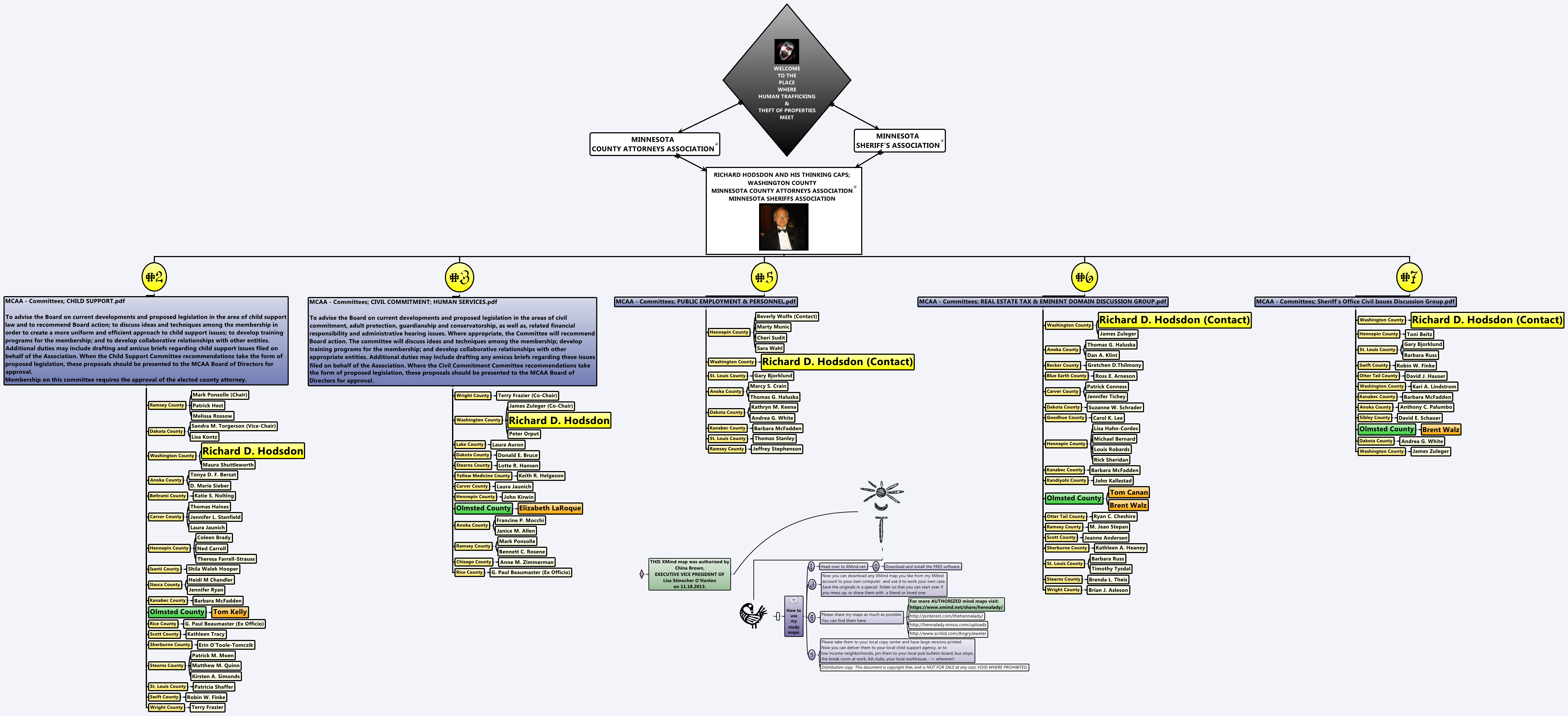 RICHARD HODSDON AND HIS THINKING CAPS; WASHINGTON COUNTY MINNESOTA ...