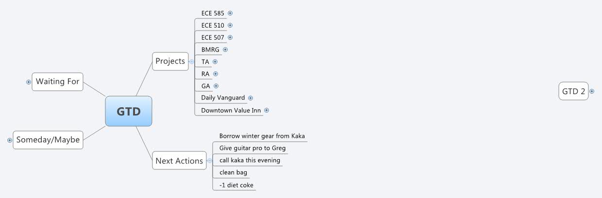 GTD - XMind - Mind Mapping Software