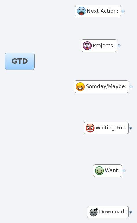 GTD - XMind - Mind Mapping Software