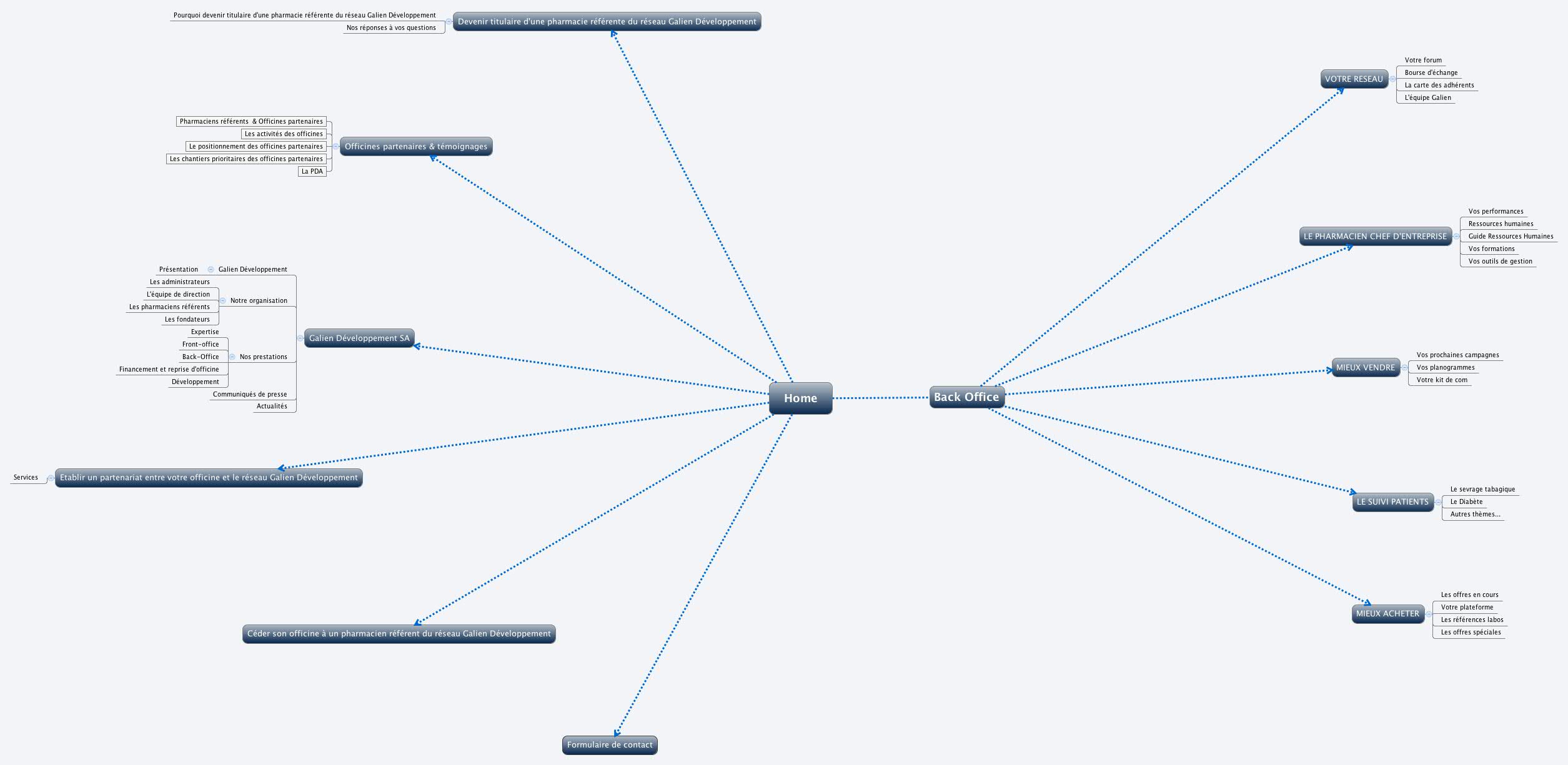 Home - Xmind - Mind Mapping App