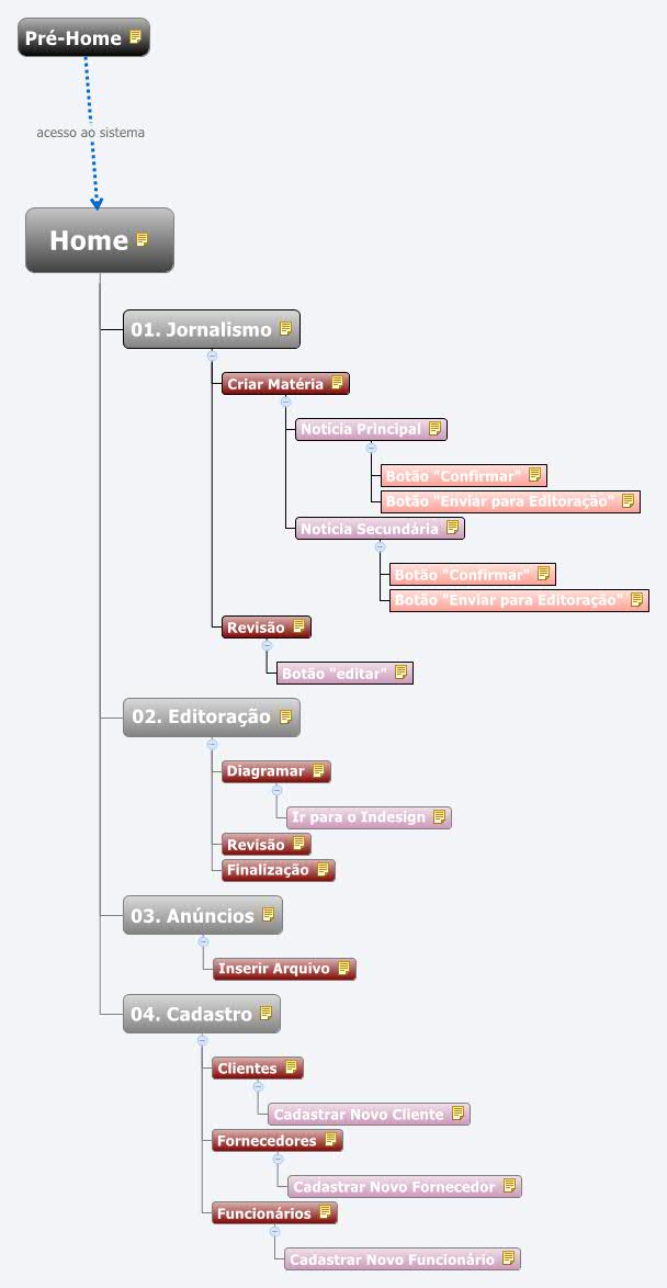 Home - XMind - Mind Mapping Software