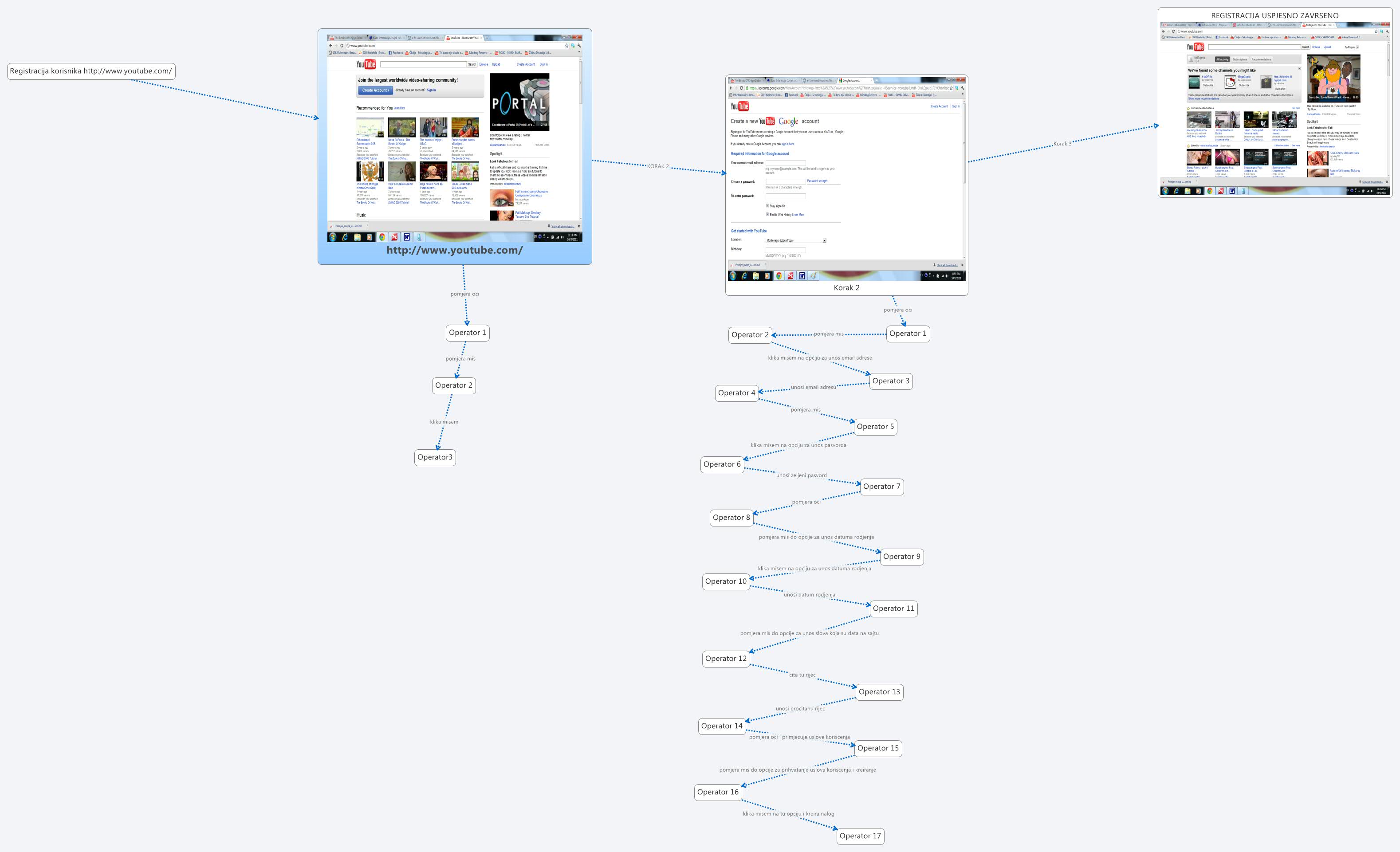 Xmind Share - Xmind - Mind Mapping App