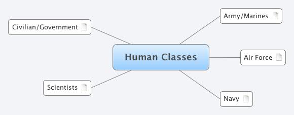 Human Classes - Xmind - Mind Mapping Software